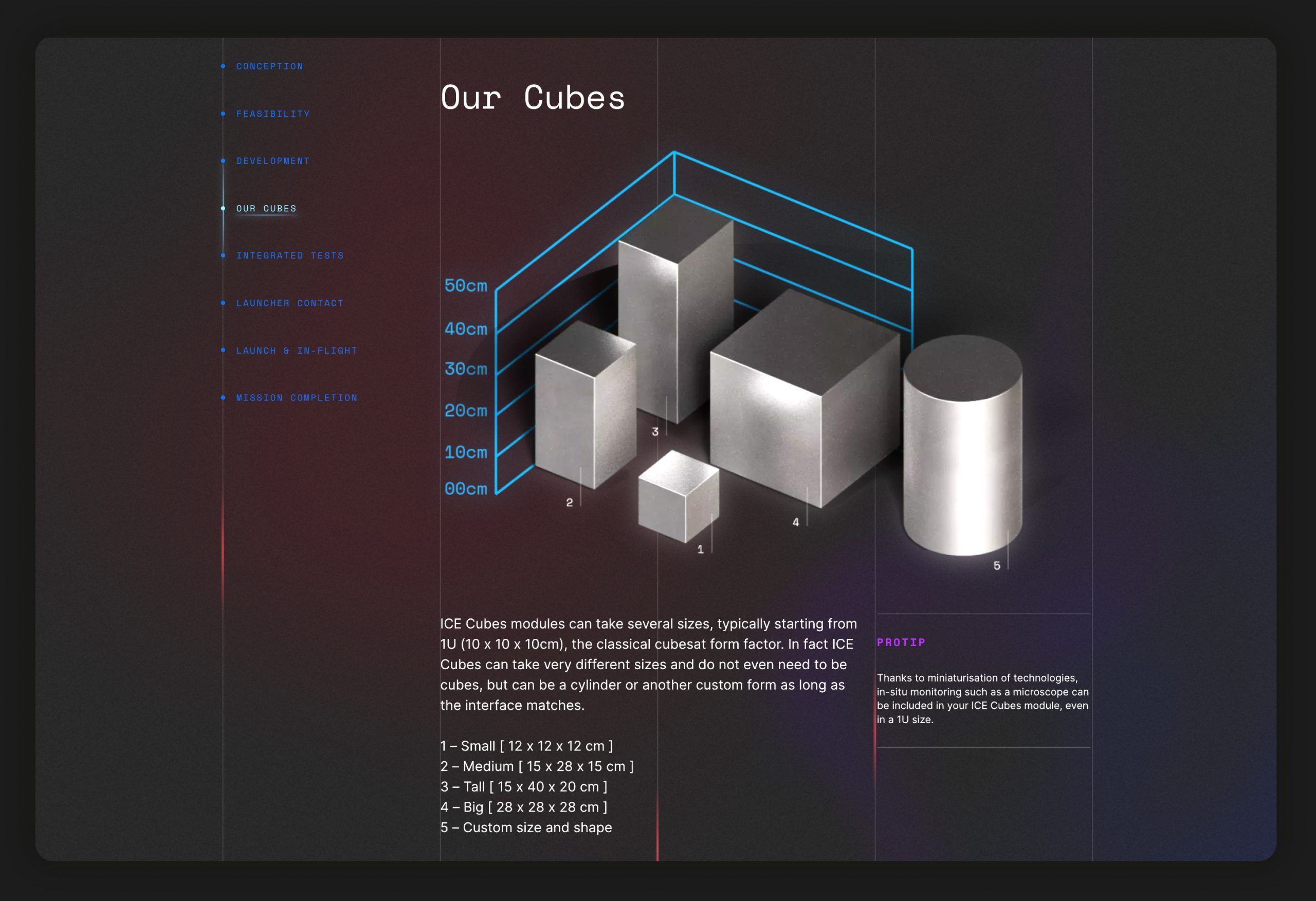 Ice Cubes Services - Website Creation | EPIC Agency